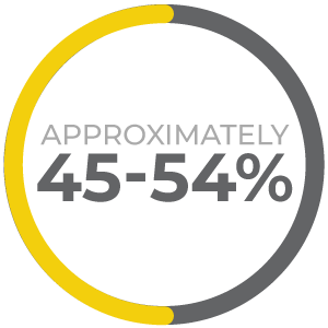 Pediatric Sports Injuries Treatment Elliott Physical Therapy